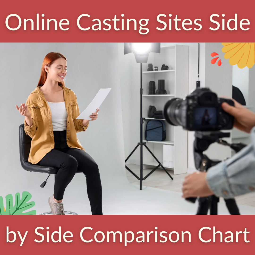 Atlanta Voiceover Studio – Voice Over Training | Auditions | Demos ...
